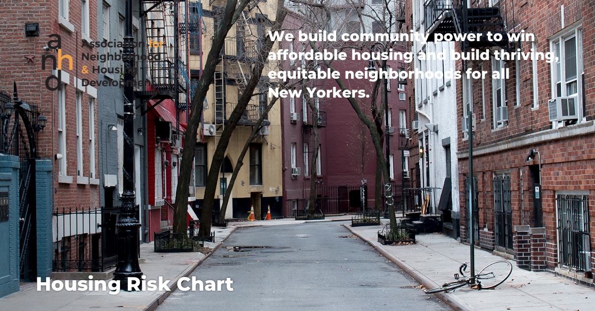 Housing Risk Chart | Association for Neighborhood and Housing Development