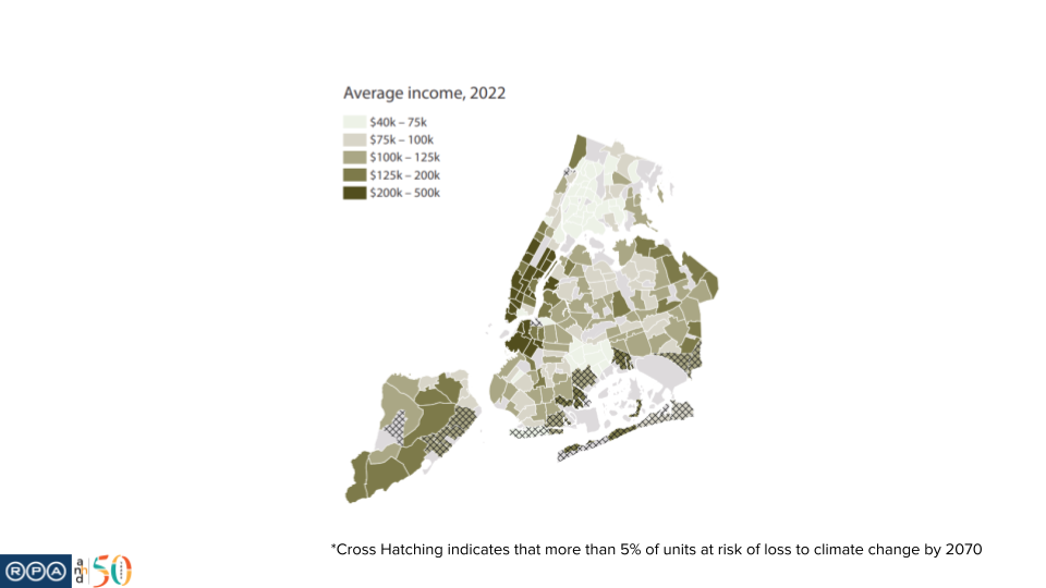 ANHD Climate and Housing Displacement Risk Maps | ANHD